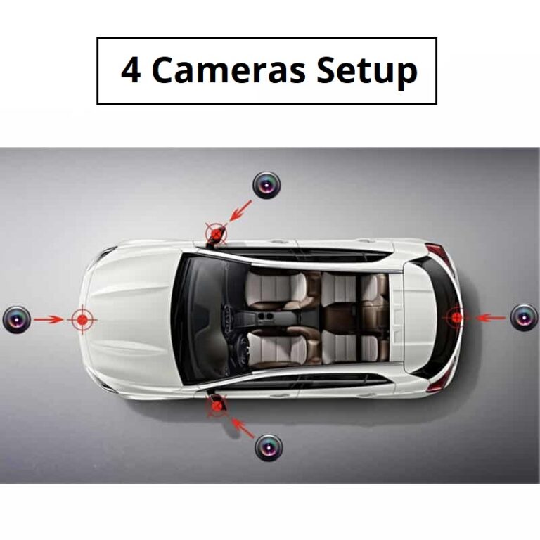 Woodman God's Eye 360 Bird View Car Camera (3D View) - Hiwoodman