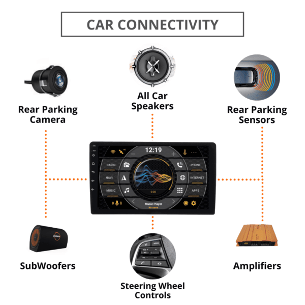 Role of Android Car Stereo in Sound Reproduction - Hiwoodman