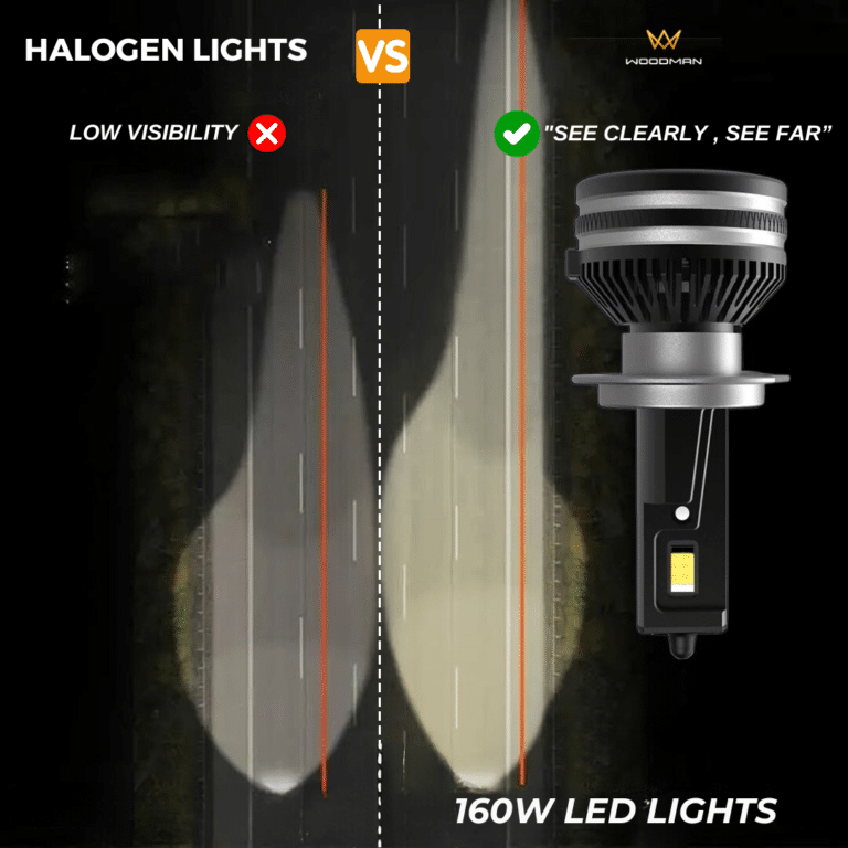 Woodman Safe 4300k (Warm White) Car LED Lights | Total Power 160W (2 ...